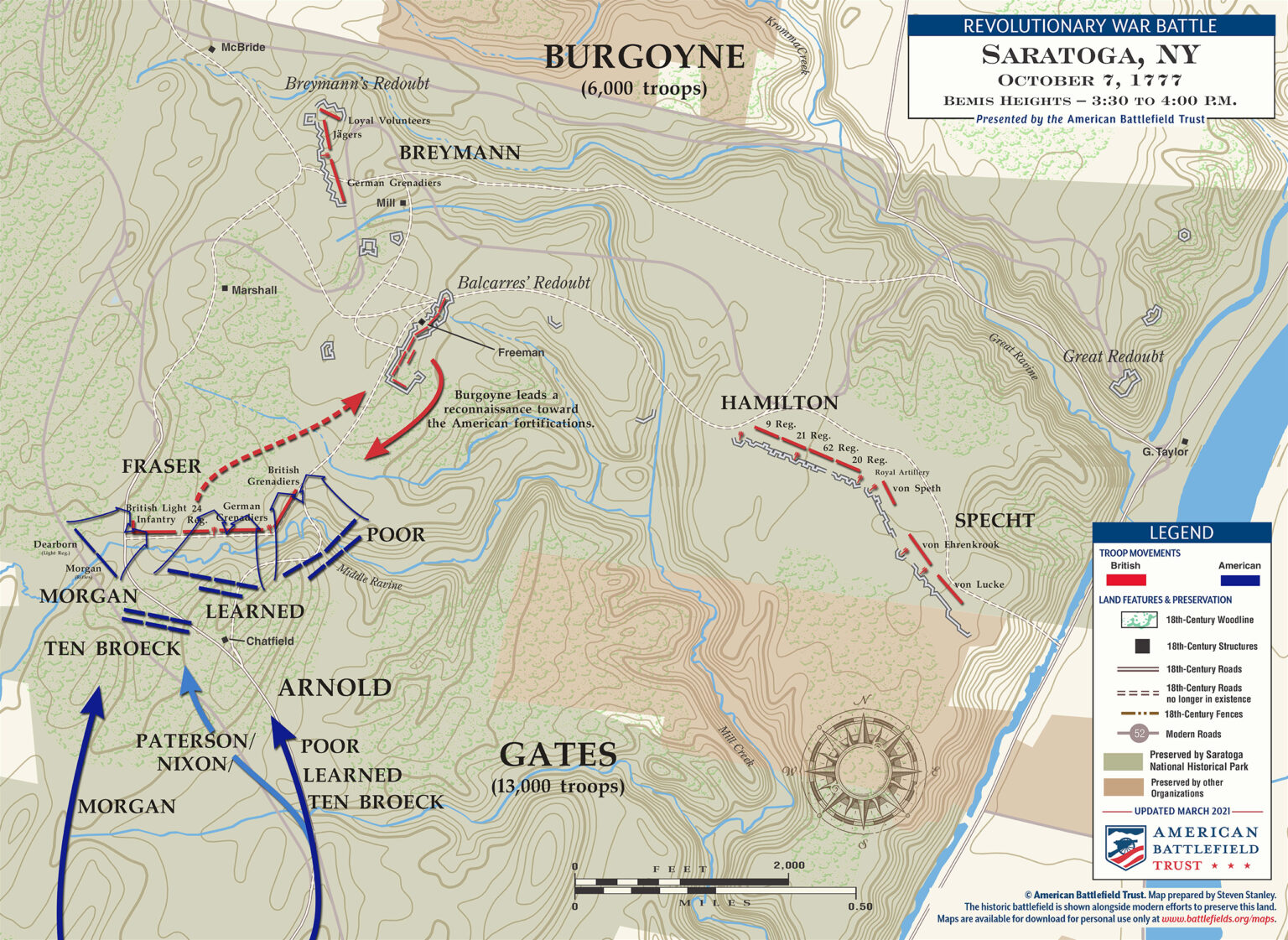Military History - Our American Story